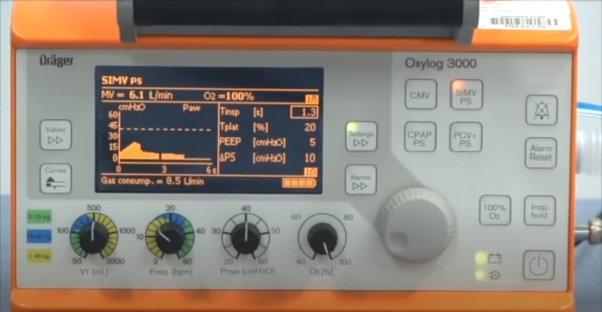 DRÄGER Oxylog 3000 Ventilator (Refurbished) - Diac Medical