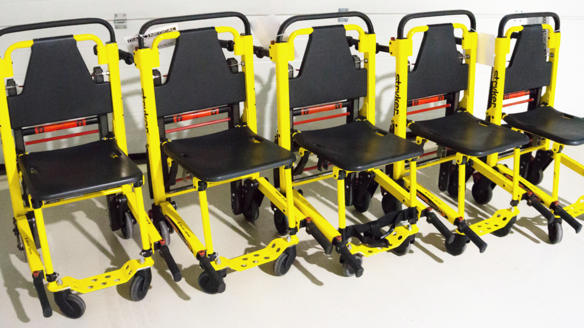 Équipement d'Ambulance Médicale | Produits de qualité supérieure