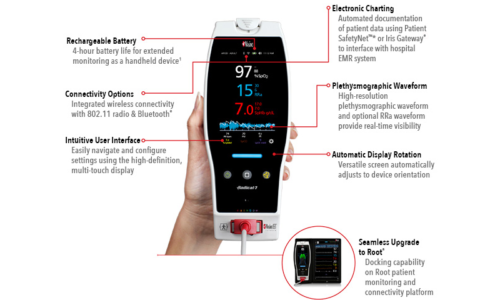 Masimo Radical-7® Pulse CO-Oximeter® (Refurbished) - Diac Medical - We ...